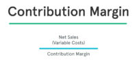 Contribution Margin Ratio | Formula | Per Unit Example | Calculation