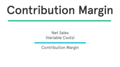 Contribution Margin Ratio | Formula | Per Unit Example | Calculation