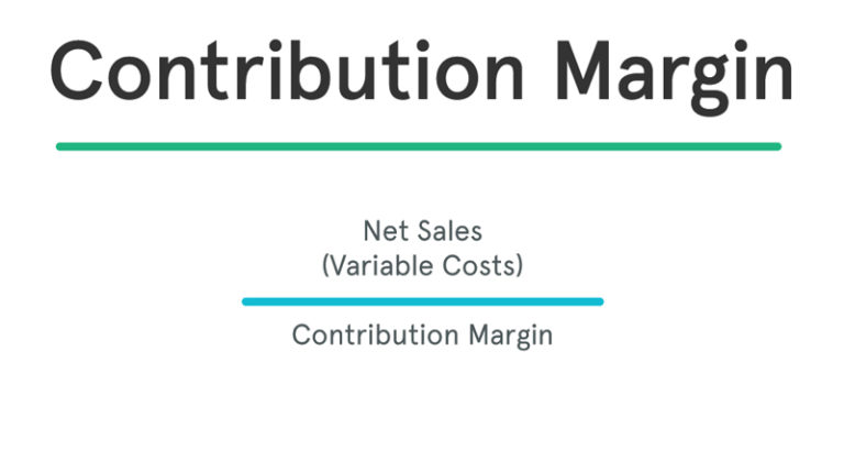 Contribution Margin Ratio | Formula | Per Unit Example | Calculation