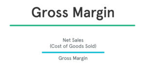 Gross Margin Ratio | Formula | Analysis | Example