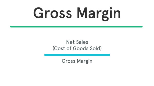 Gross Margin Ratio | Formula | Analysis | Example