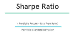 Sharpe Ratio - Formula | Analysis | Example | Calculation Explanation