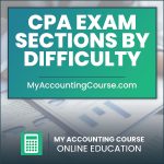 CPA Exam Sections in Order of Difficulty [Ultimate 2025 Guide]